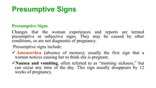 Normal pregnancy notes | PPTX