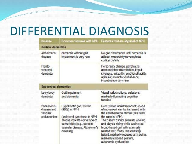 Normal pressure hydrocephalus