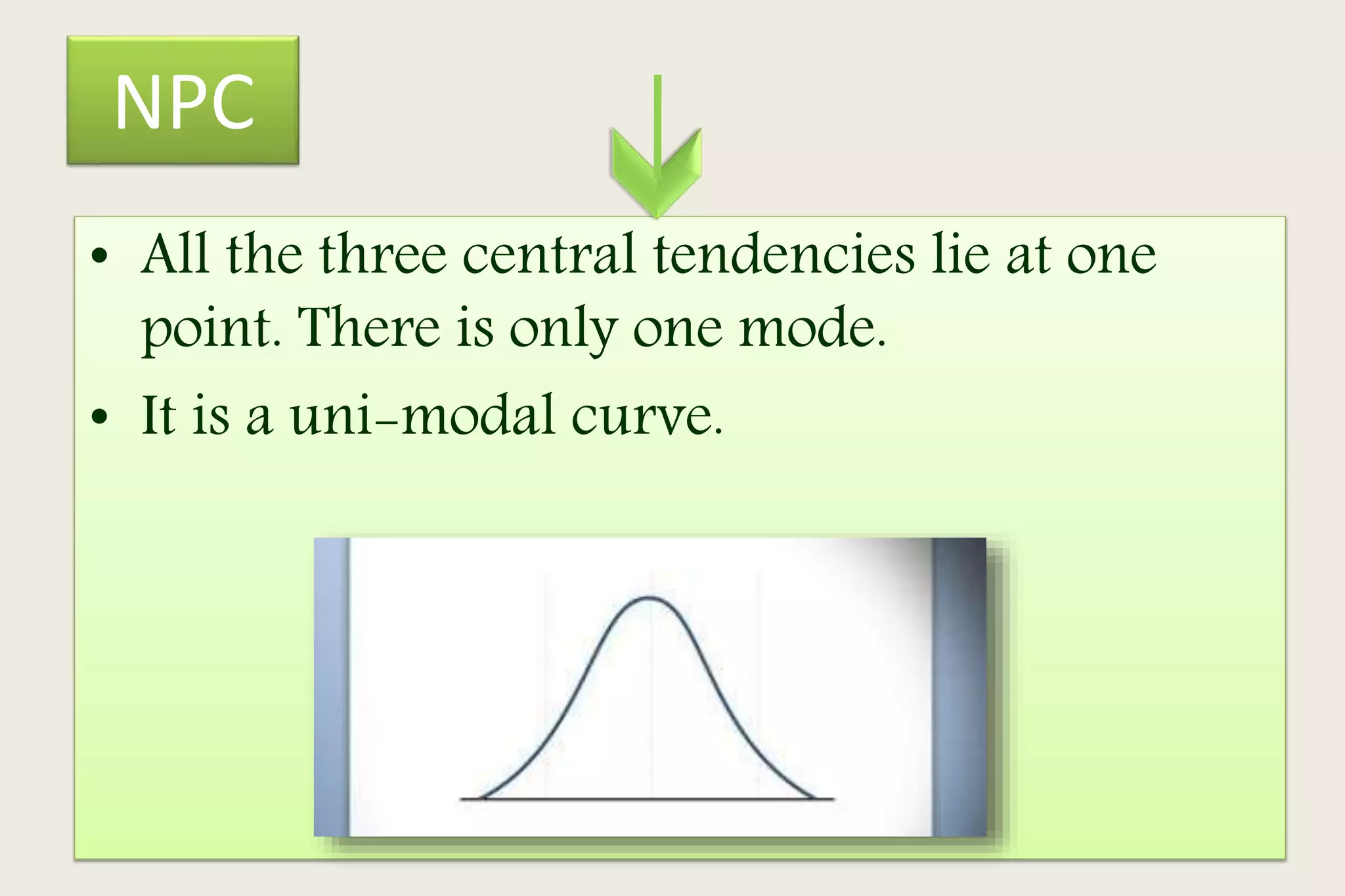 Normal Probability Curve by Dr. Neha Deo | PPTX
