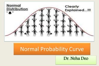 Normal Probability Curve by Dr. Neha Deo | PPTX
