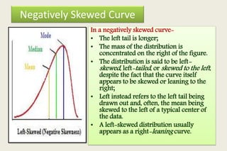 Normal Probability Curve by Dr. Neha Deo | PPTX
