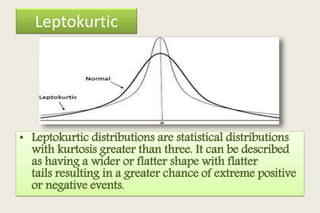 Normal Probability Curve by Dr. Neha Deo | PPTX