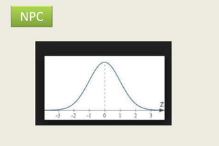 Normal Probability Curve by Dr. Neha Deo | PPTX