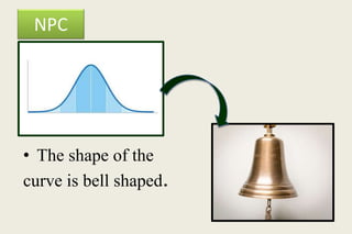 Normal Probability Curve by Dr. Neha Deo | PPTX