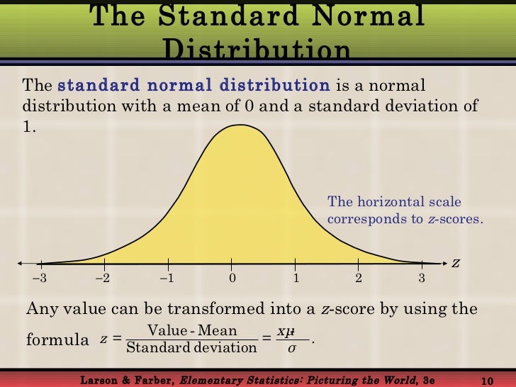 Standard Vs Nonstandard Normal Distribution at Kristian Christenson blog