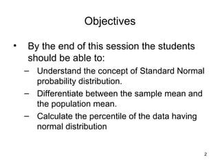 normal Probability Distribution perc.ppt