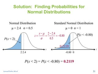 Normal Probability Distributions. ppt | PPT