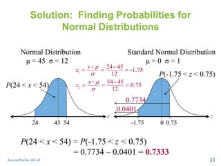 Normal Probability Distributions. ppt | PPT