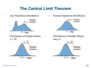 Normal Probability Distributions. ppt | PPT