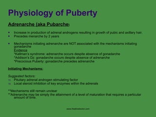 Normal puberty | PPT