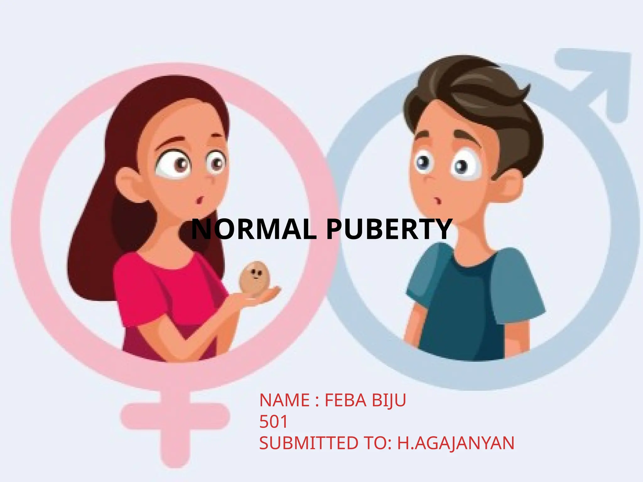 “Understanding Normal Puberty: A Comprehensive Exploration of the Biological, Physical, and ...