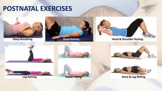 Normal puerperium - Obstetrical and Gynecological Nursing | PPTX