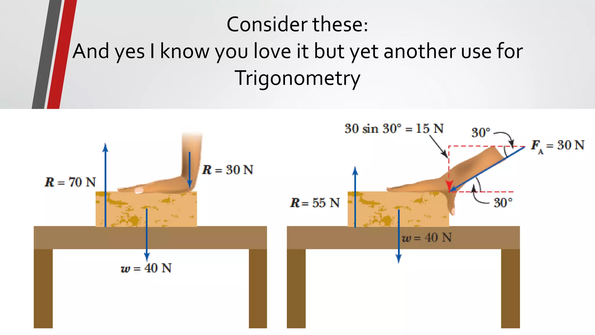 Normal reaction force and friction | PDF