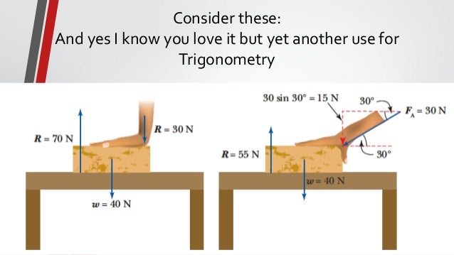 Normal reaction force and friction