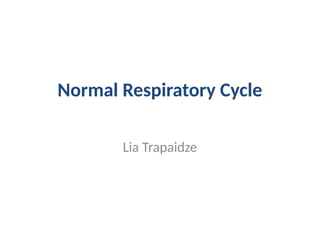Normal Respiratory Cycle Presentation Presentation | PPTX