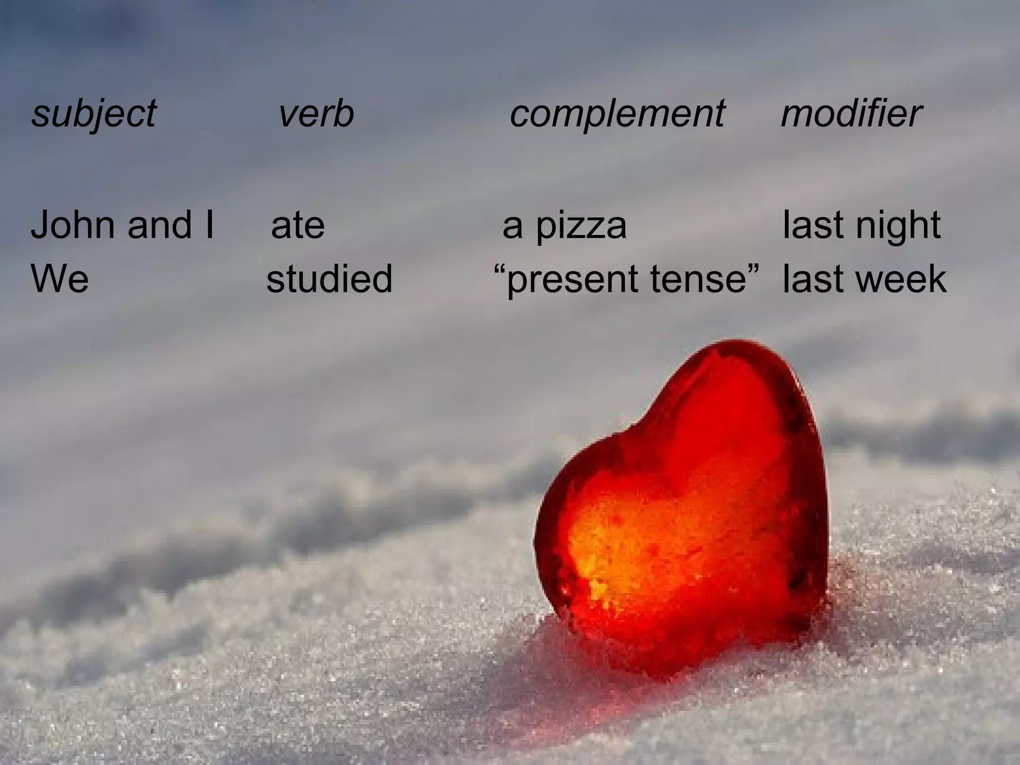 Normal sentence pattern in english | PPT