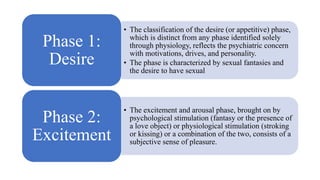 normal sexuality | PPT