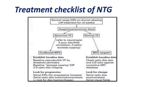 Normal Tension Glaucoma.pptx