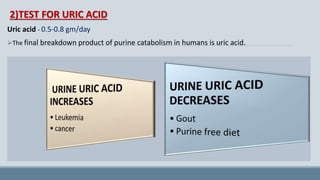 Test for Normal urine (Practical ) | PPTX | Chemistry | Science