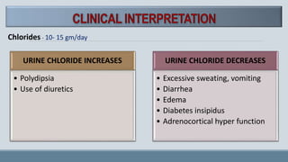 Test for Normal urine (Practical ) | PPTX | Chemistry | Science