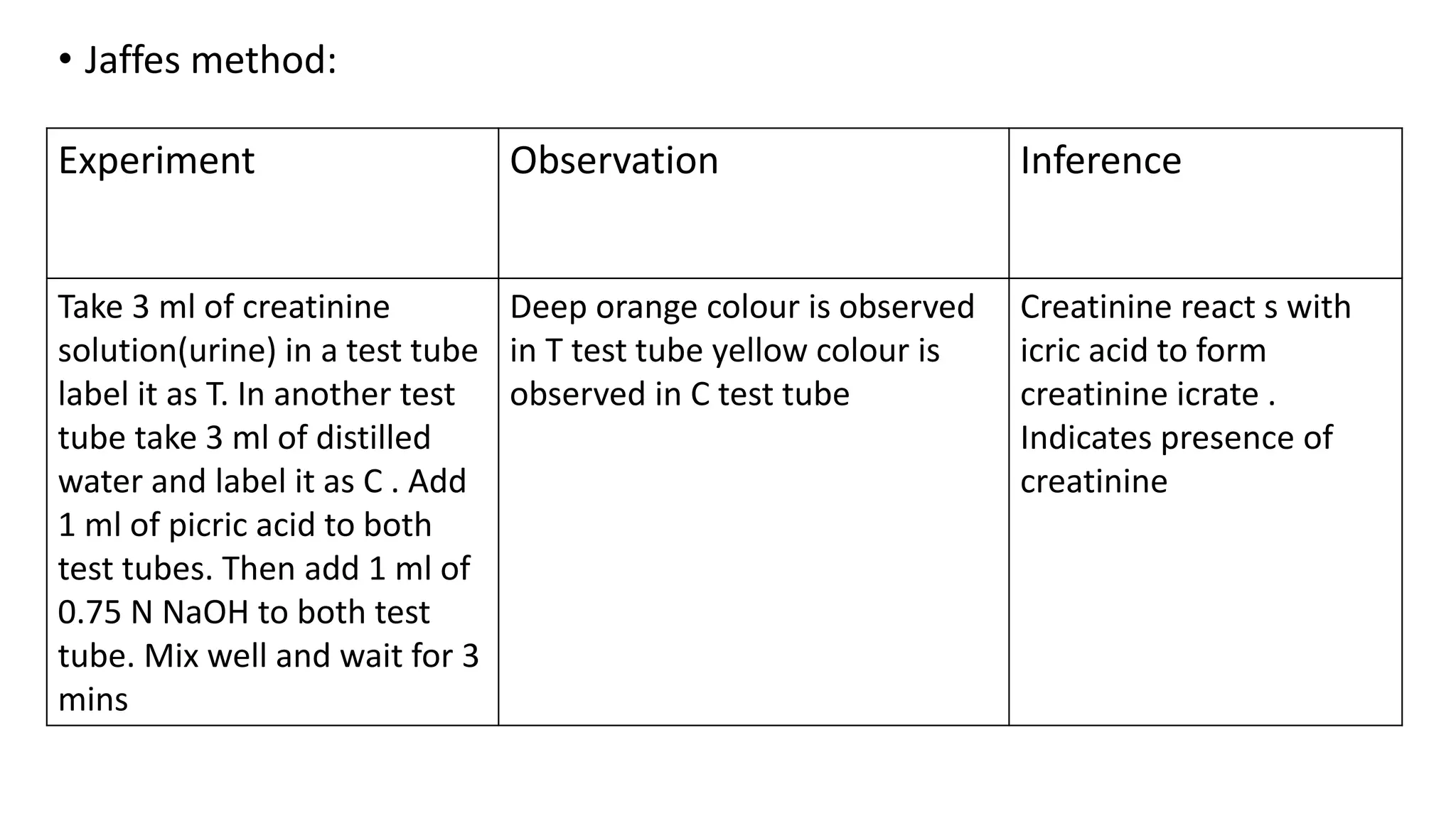 normal urine.pptx