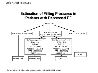 Normal values of tte | PPT