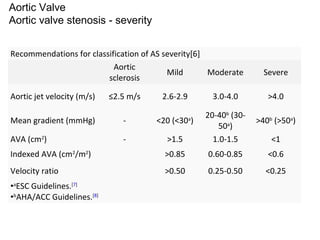 Normal values of tte | PPT