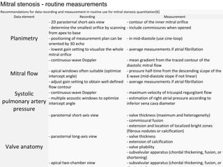 Normal values of tte | PPT