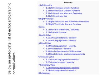 Normal values of tte | PPT