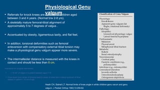 Normal variations in children | PPTX