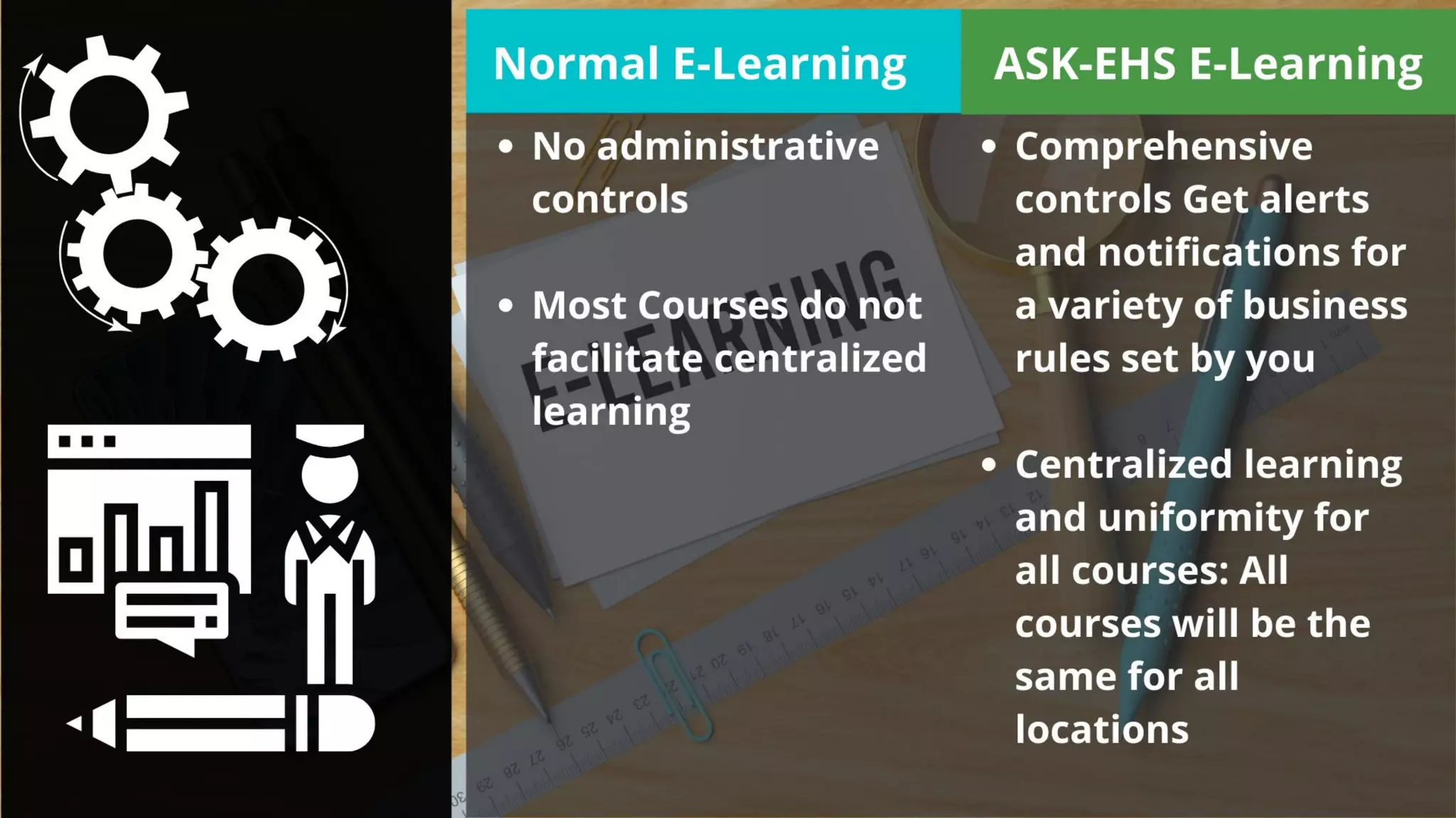 Normal vs ask ehs | PPT
