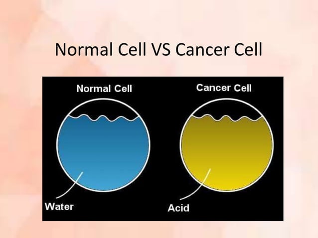 Normal vs cancer -Pooja Murkar | PPT