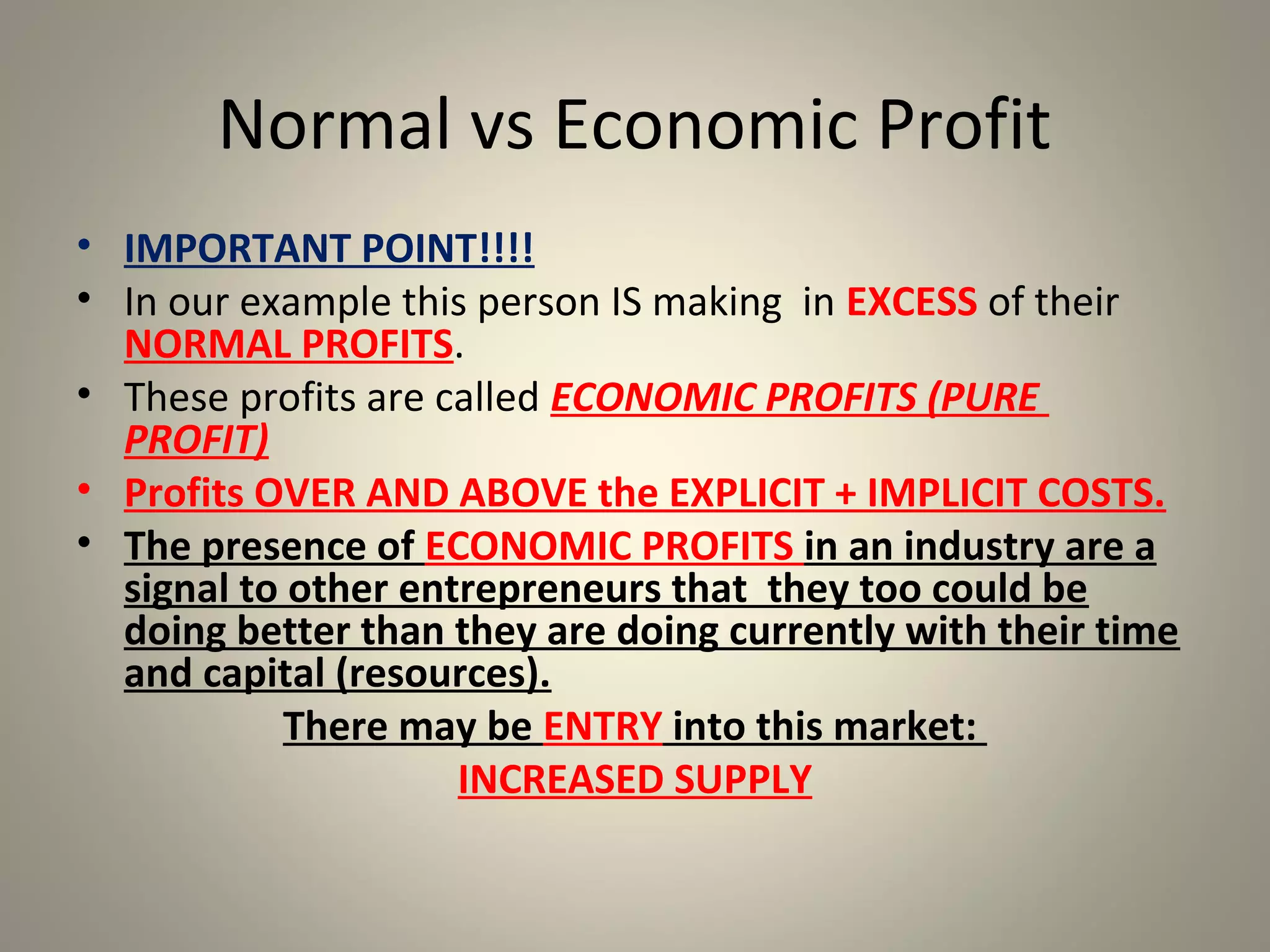Normal vs Economic Profits | PPT