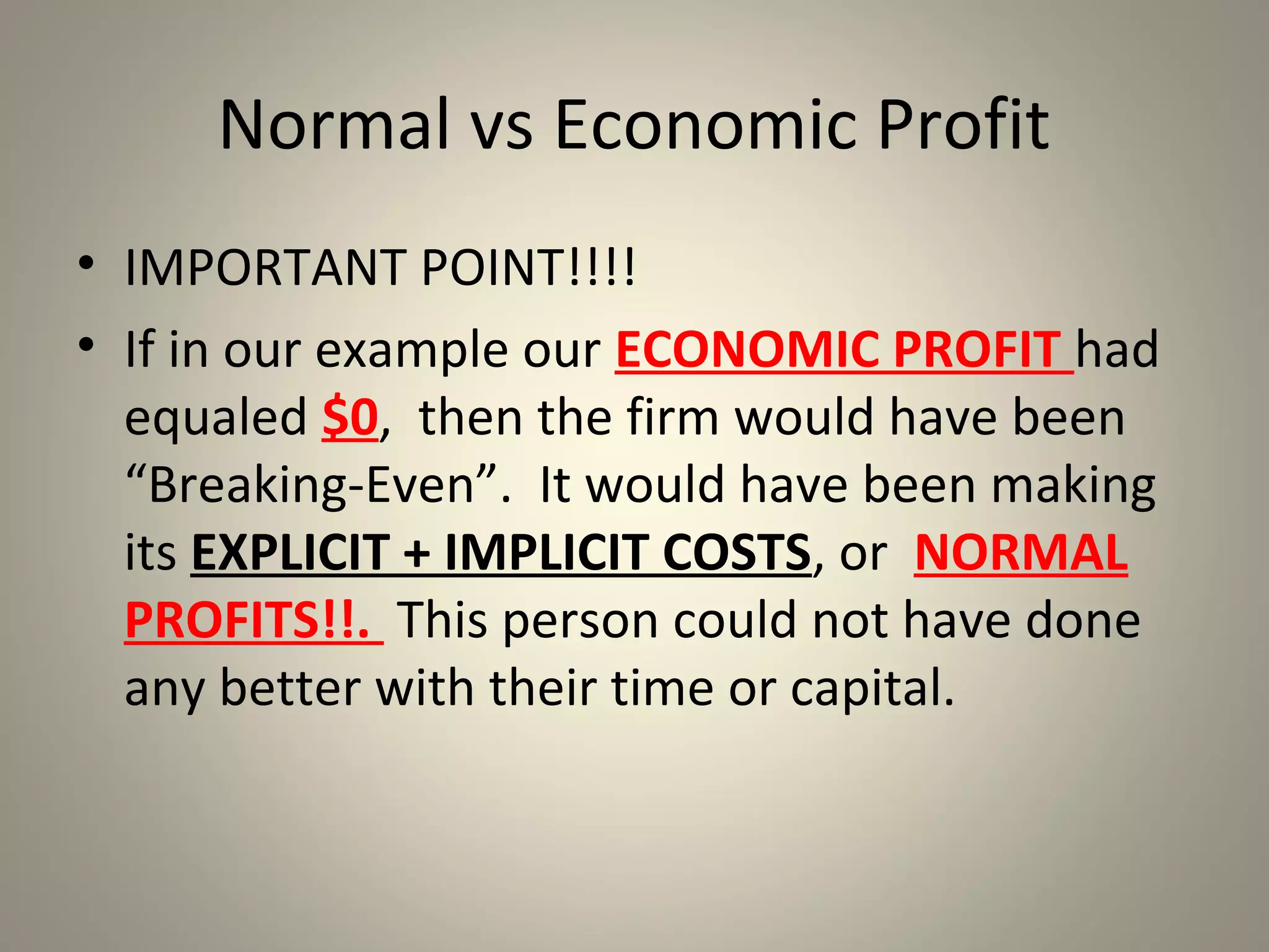 Normal vs Economic Profits | PPT