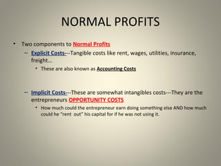 Normal vs Economic Profits | PPT