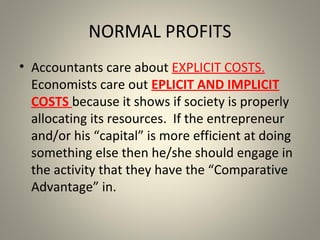 Normal vs Economic Profits | PPT