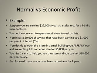Normal vs Economic Profits | PPT