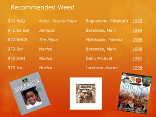 Normal weed slide show