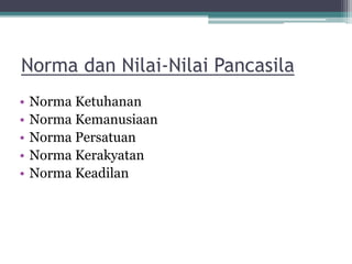 Norma materi kelas VII.pptx
