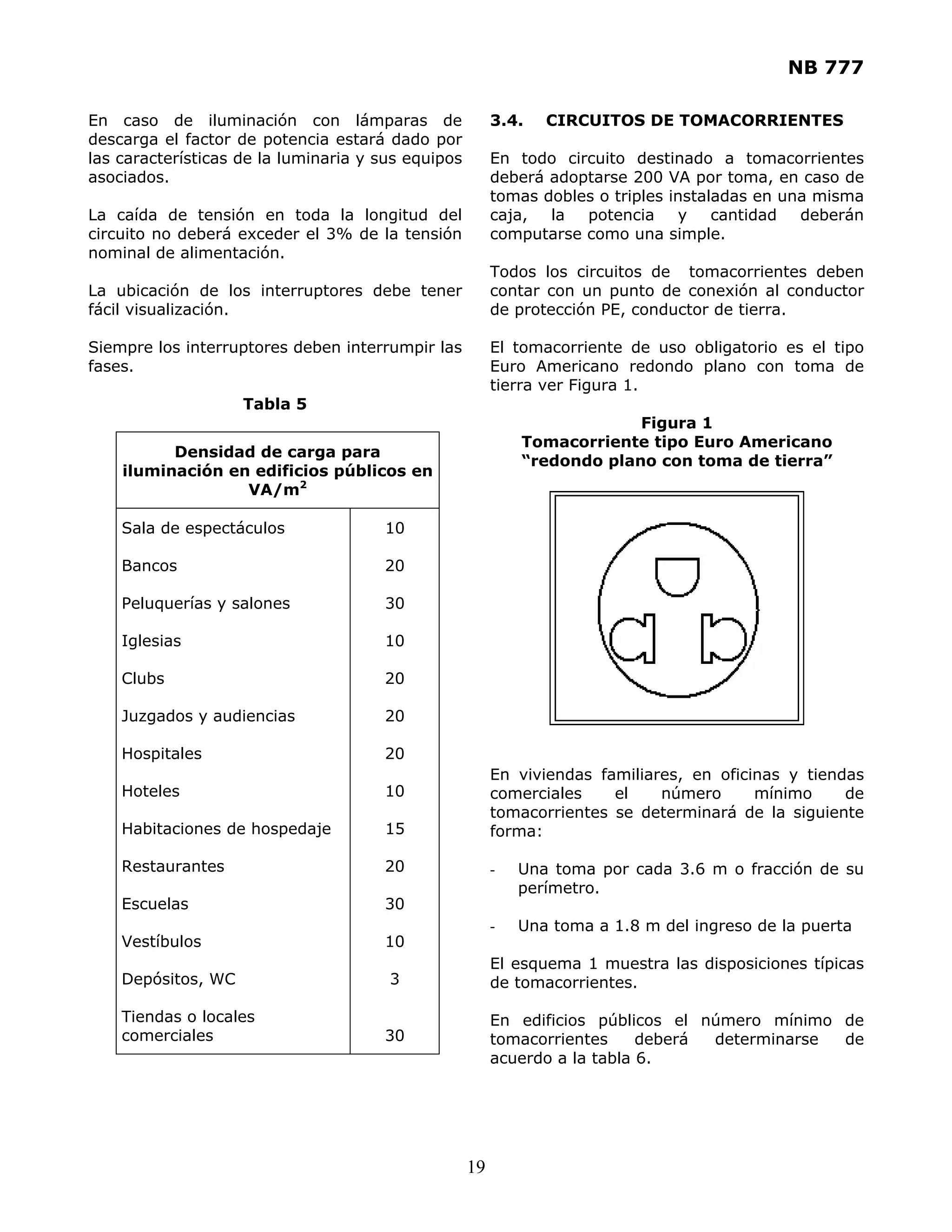 Norma NB 777 Instalaciones Electricas | PDF