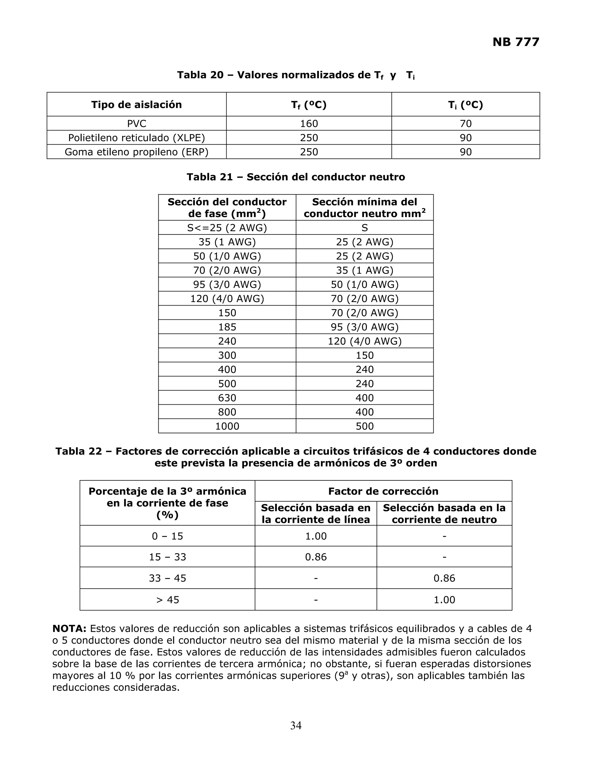 Norma NB 777 Instalaciones Electricas | PDF