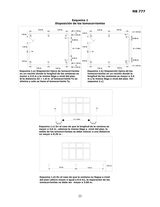 Norma NB 777 Instalaciones Electricas | PDF