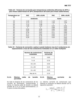 Norma NB 777 Instalaciones Electricas | PDF