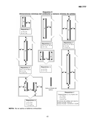 Norma NB 777 Instalaciones Electricas | PDF