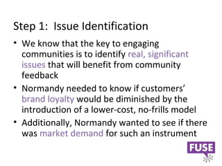 Normandy New Guitar Project | PPT