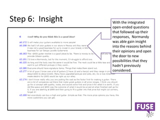 Normandy New Guitar Project | PPT