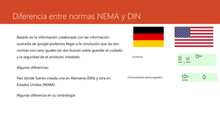 Norma nema y din.pptx