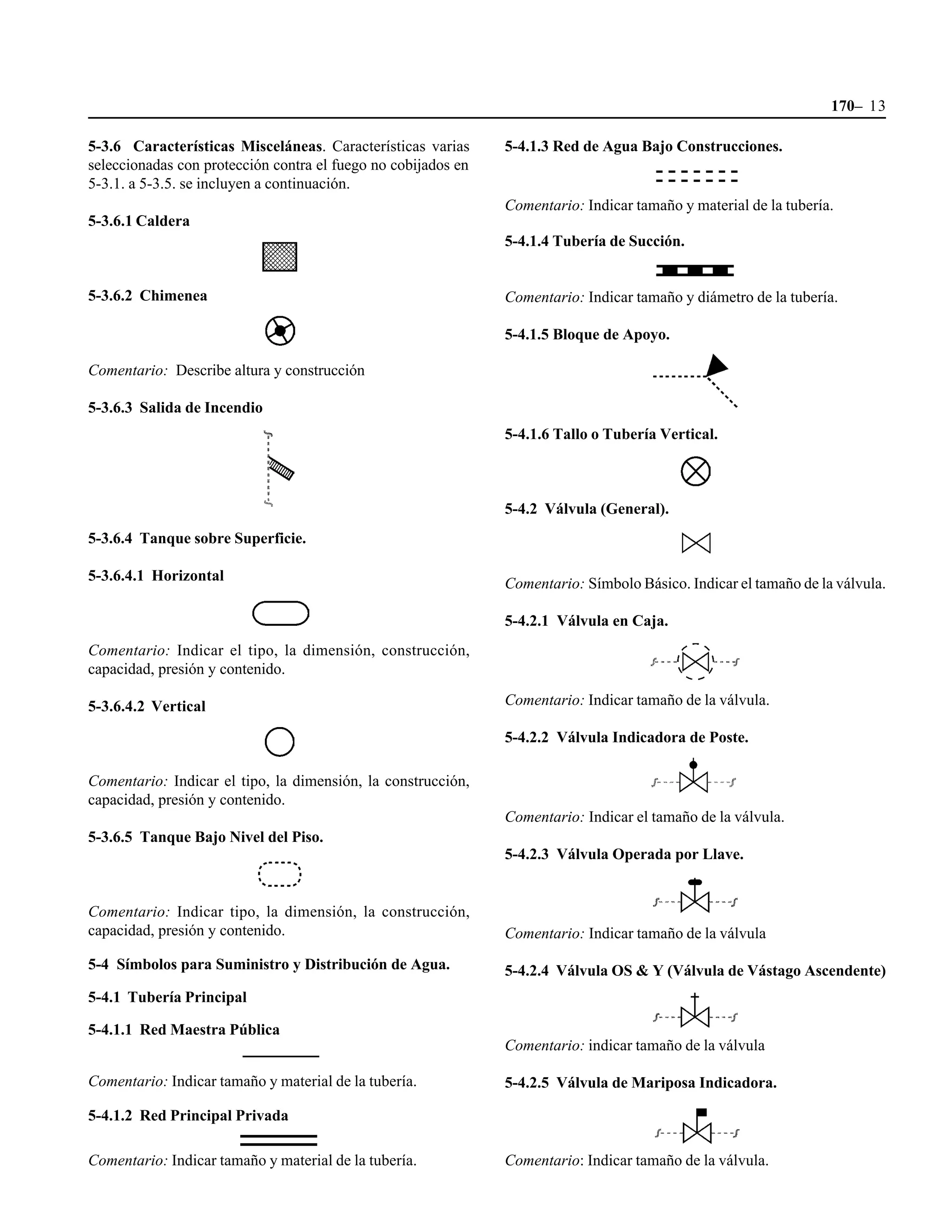 Norma nfpa 170 simbolos de seguridad contra fuegos | PDF