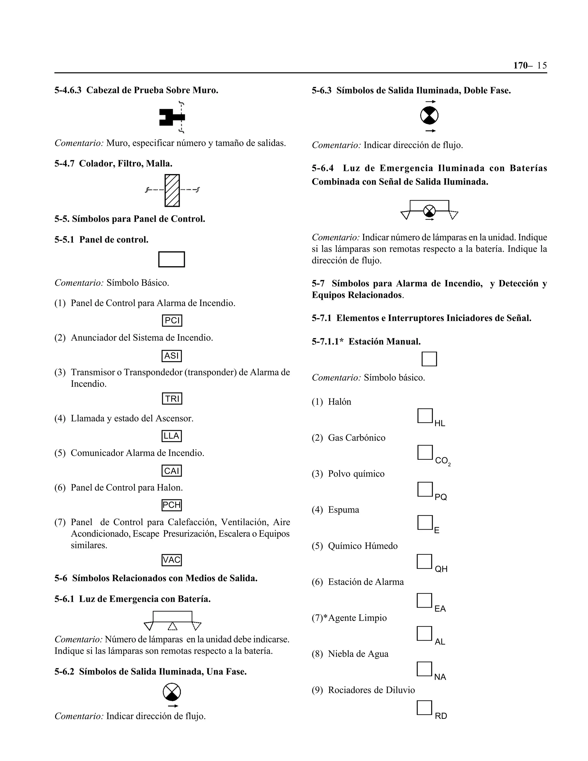 Norma nfpa 170 simbolos de seguridad contra fuegos | PDF