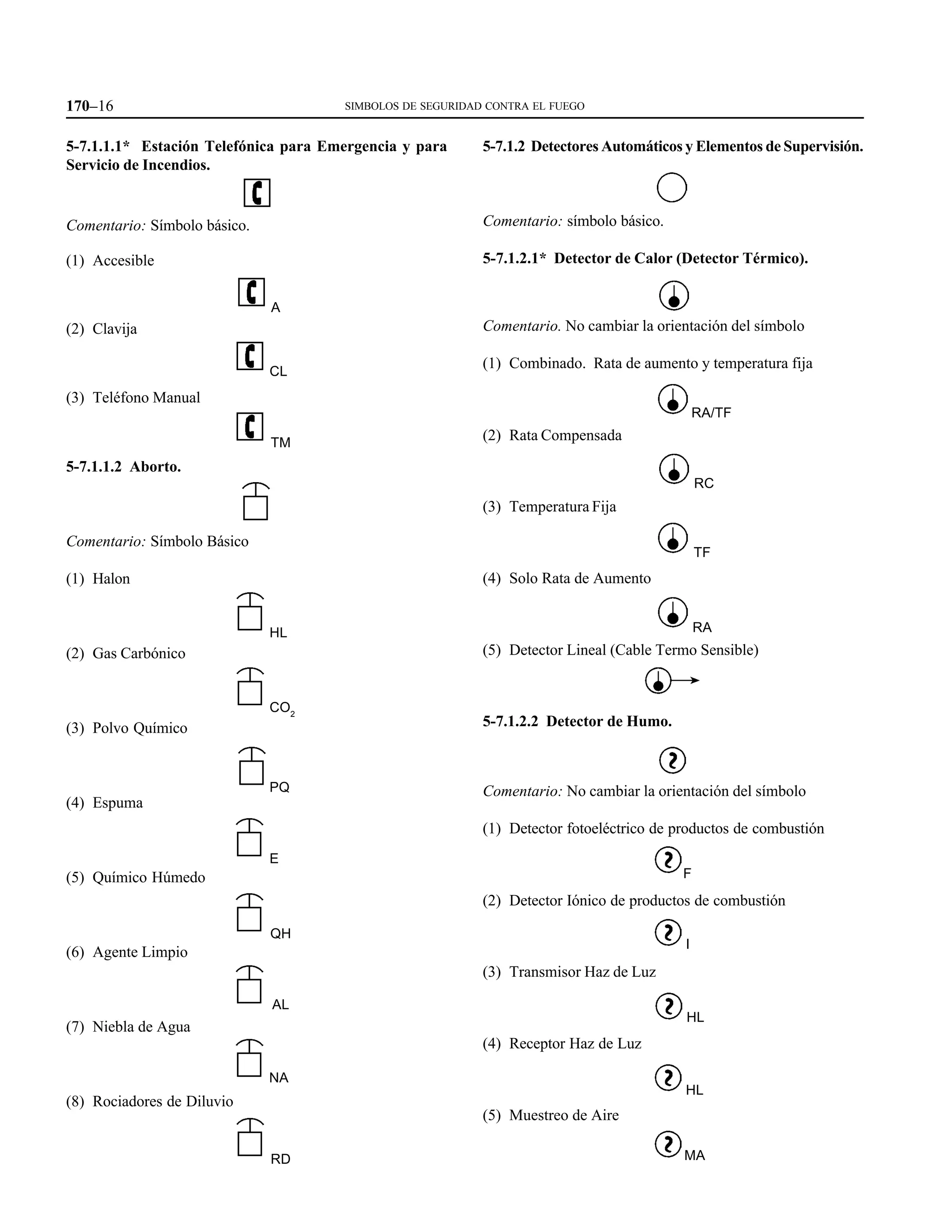 Norma nfpa 170 simbolos de seguridad contra fuegos | PDF